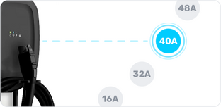 EV Chargers | Qmerit