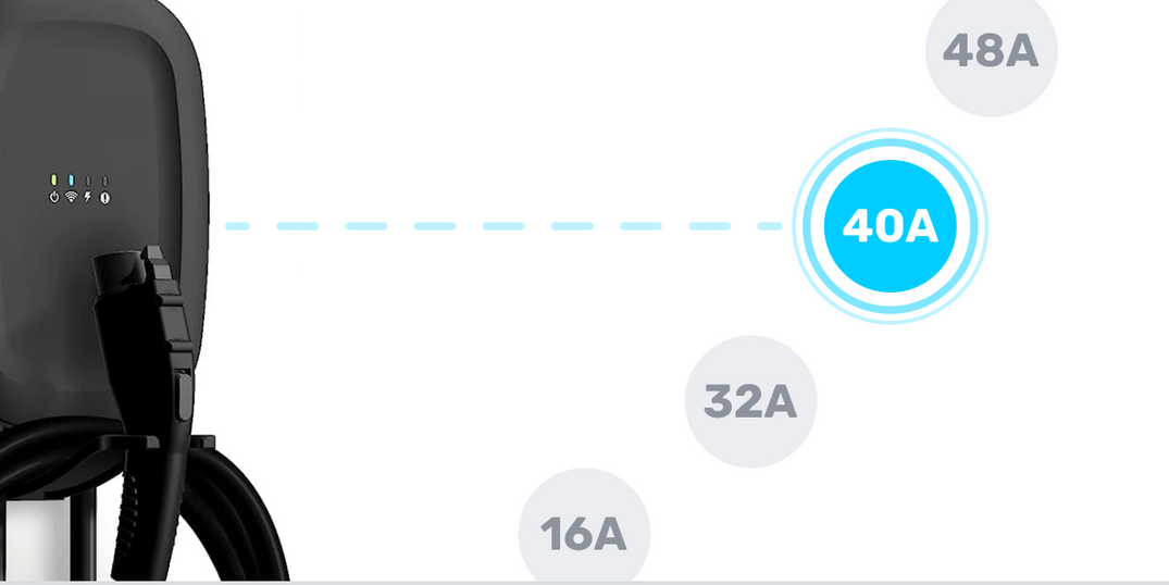 EV Chargers | Qmerit